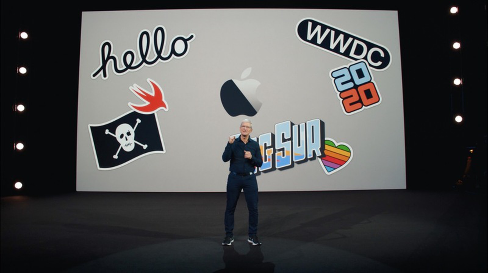 WWDC 2020: Complete Transcript of Apple's Keynote with iOS 14, macOS ...