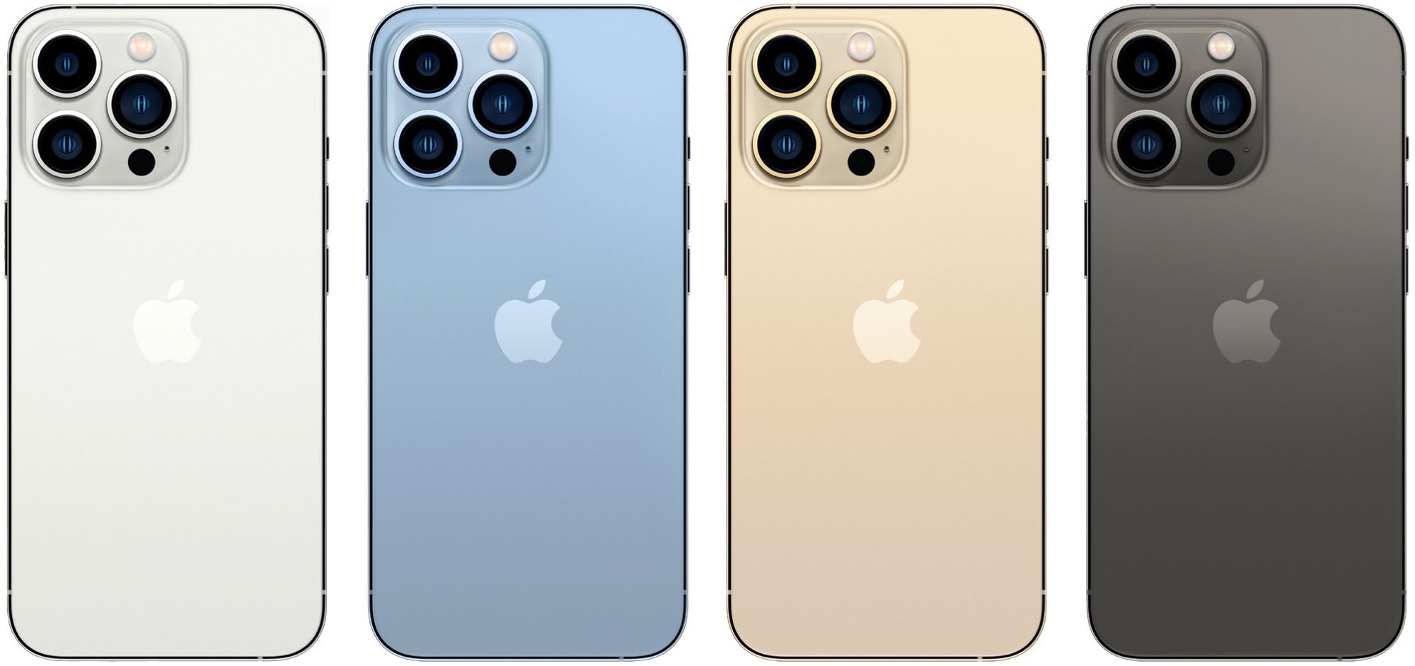 iPhone 13 Color Options: Which Should You Choose? - MacRumors