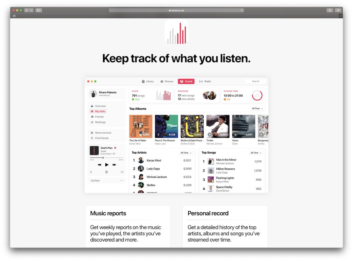iOS Developer Builds Web App Offering Breakdown of Your Apple Music ...