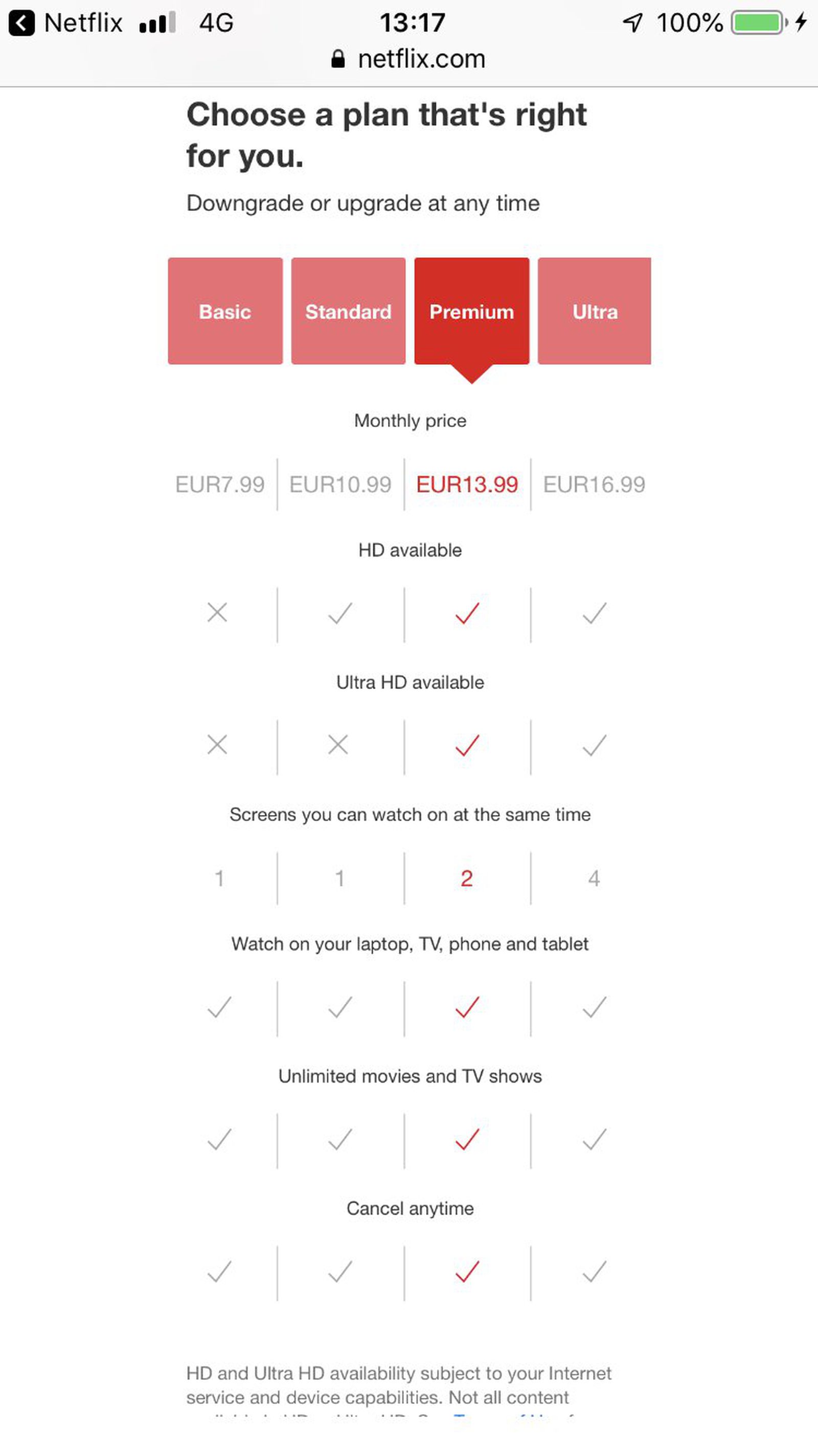 Netflix Testing New 'Ultra' Tier of Service That Cuts Premium Plan ...