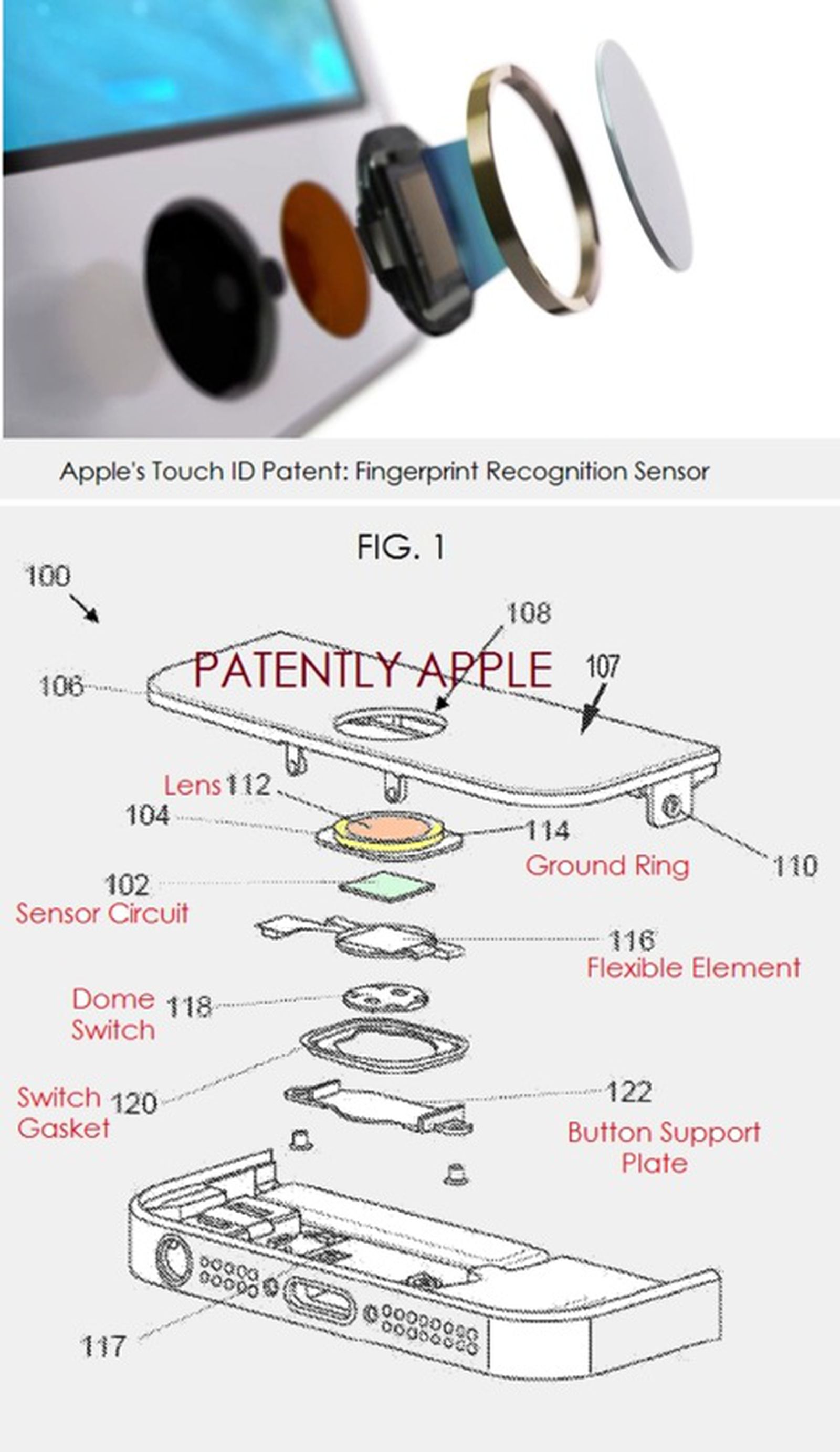 Touch ID Patent Applications Show Details Behind 'Secure Enclave' and ...