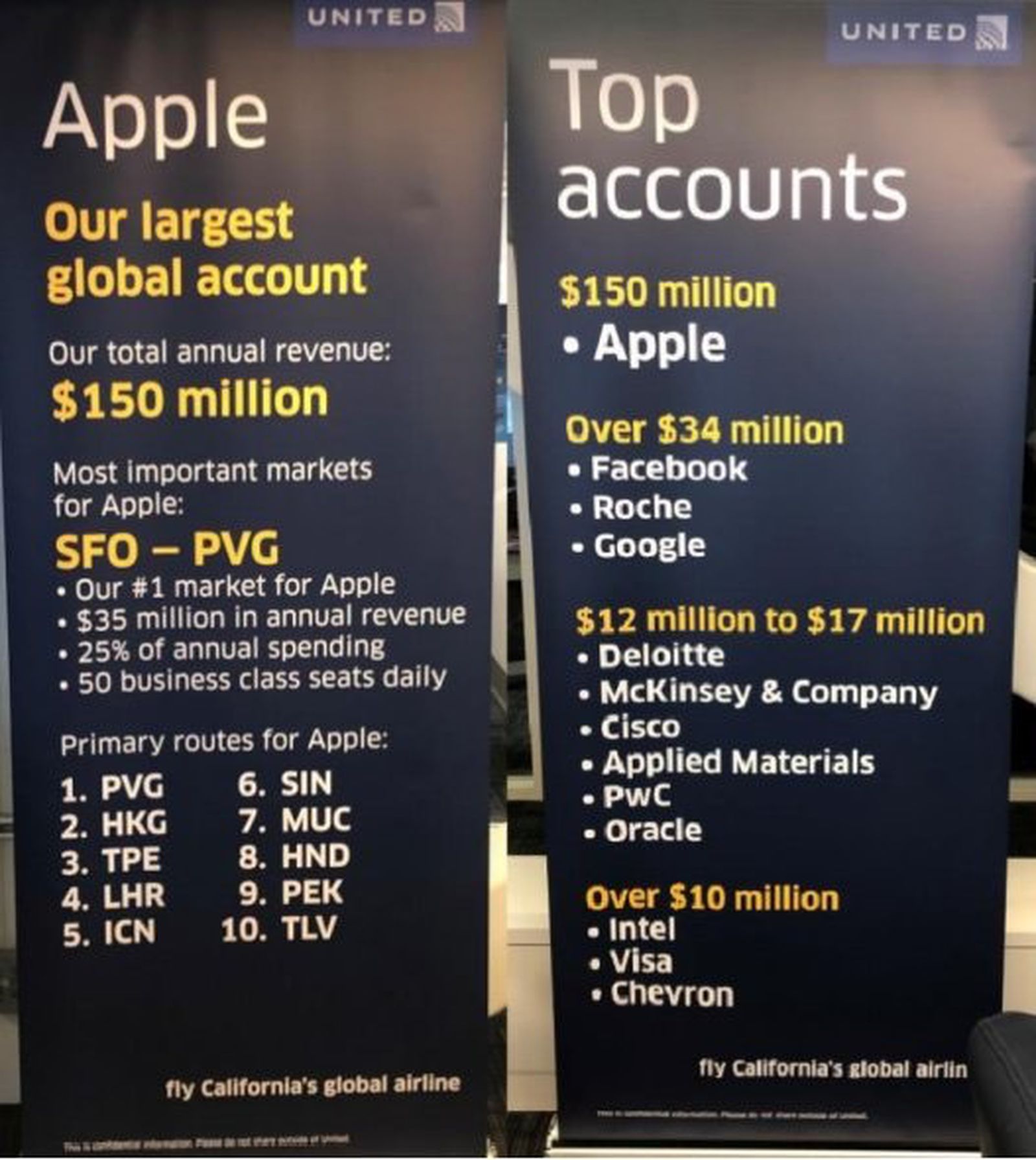 Apple Buys 50 Business Class Seats From San Francisco to Shanghai Every ...