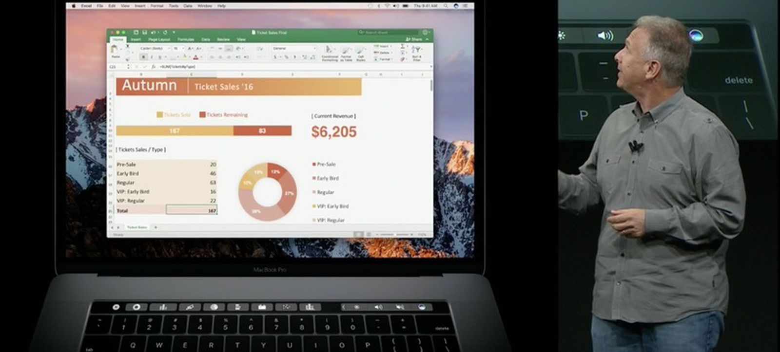 Live Coverage of Apple's 'Hello Again' Mac Event - MacRumors