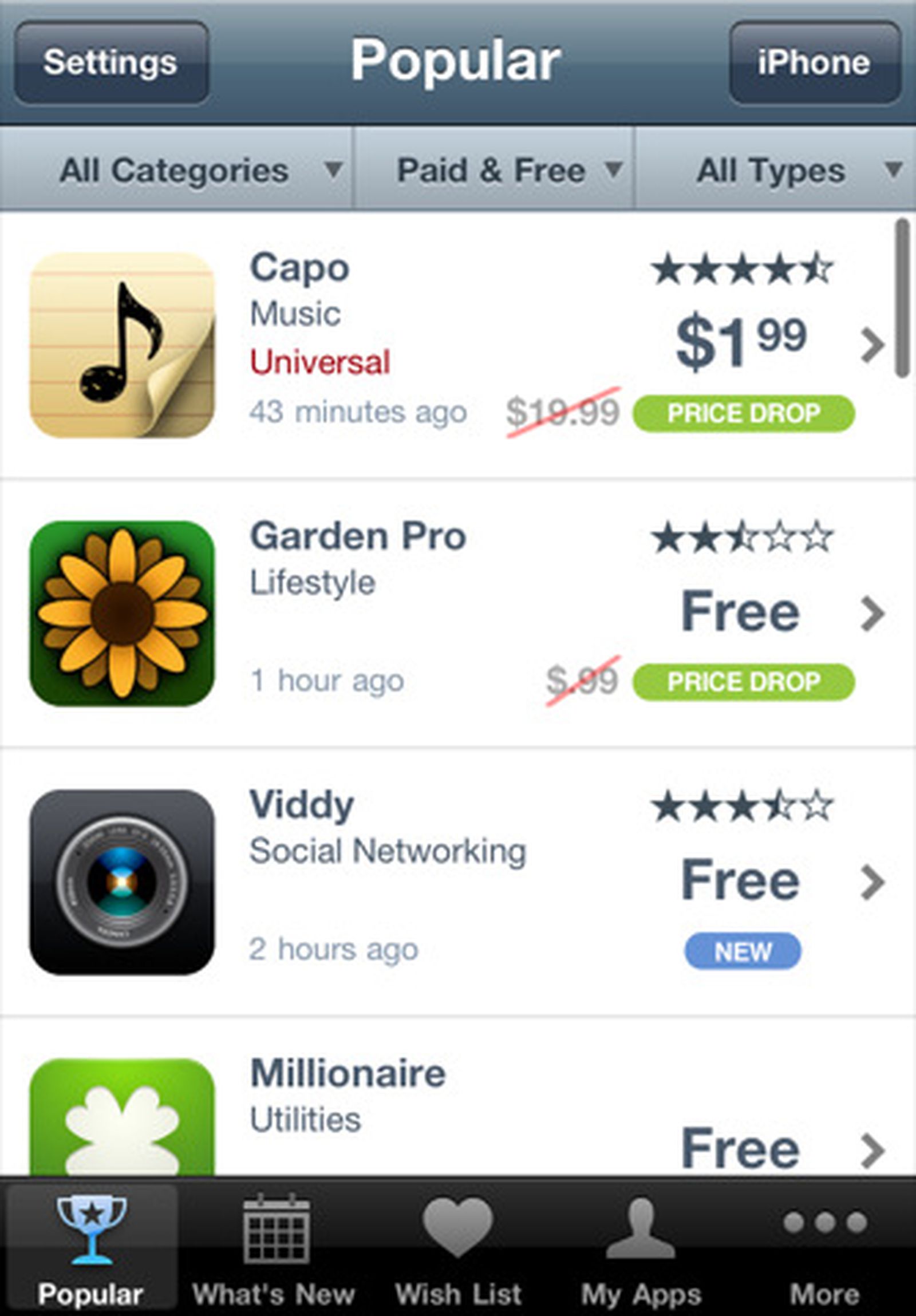 4th of July App Sales and an AppShopper App Update - MacRumors