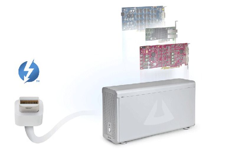 Magma Introduces Thunderbolt PCIe Expansion Box - MacRumors