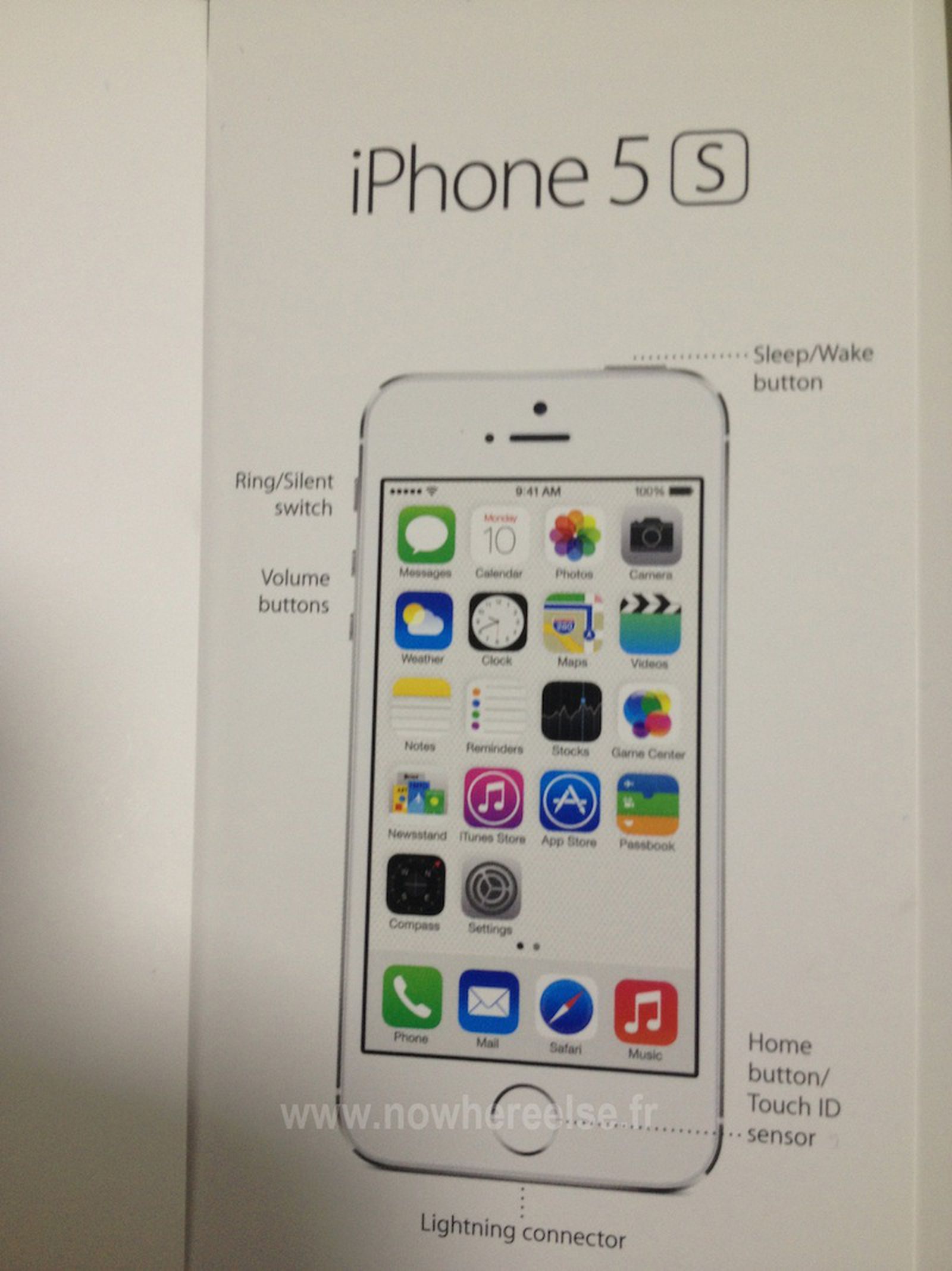Alleged iPhone 5S User Guide Photo Highlights Fingerprint Sensor As ...