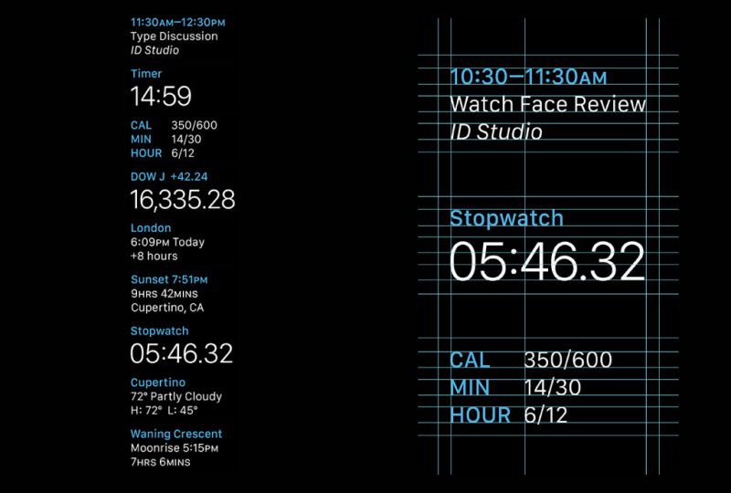 Kevin Lynch and Alan Dye Share Behind-the-Scenes Details on Designing ...