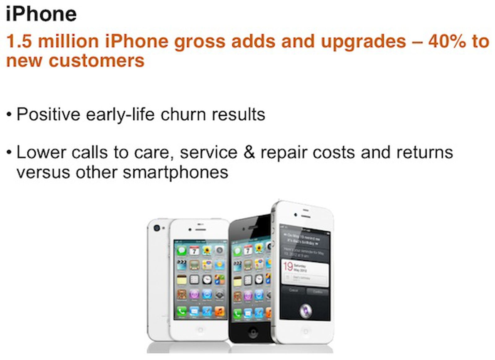 Sprint Holds Steady with 1.5 Million iPhones Sold in 2Q 2012 - MacRumors