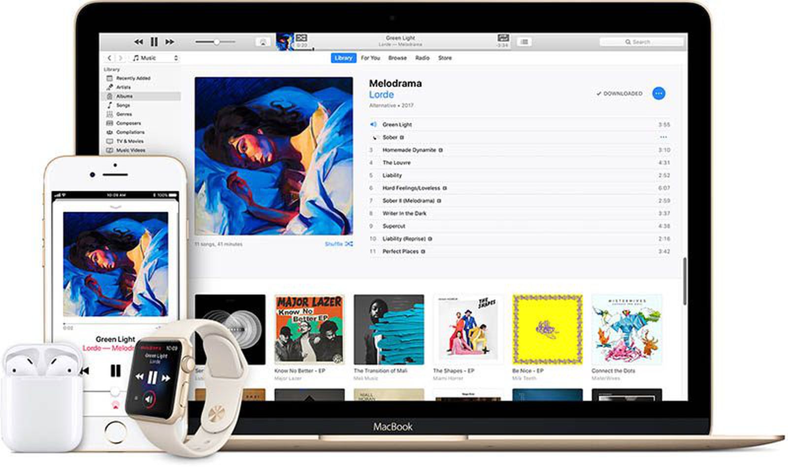 Apple Music Hits 40 Million Subscriber Milestone - MacRumors