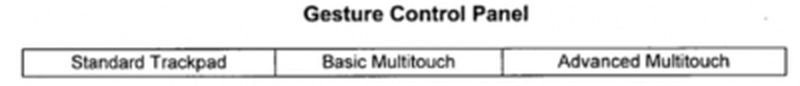 Apple Depicts Advanced Multitouch Gesturing Control Panel in Mac OS X ...