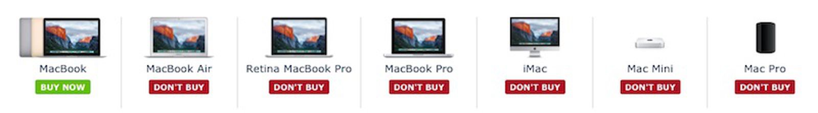 Apple Says 'You're Only as Good as the Last Thing You Did' Amid Sales ...