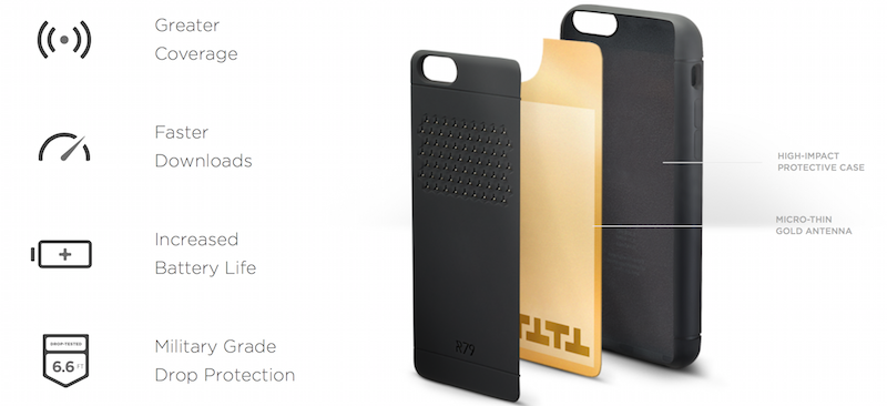 CES 2015: Reach79's iPhone 6 Case Claims to Double Signal Strength and ...