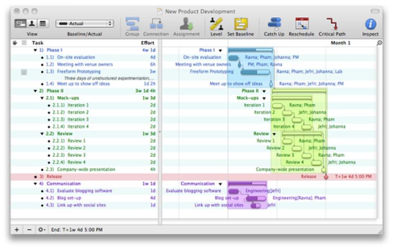 Omni Group Commits to Bring Five Productivity Apps to iPad - MacRumors