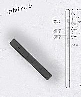 Apple's iPhone 6 Could Be as Thin as Current iPod Touch - MacRumors