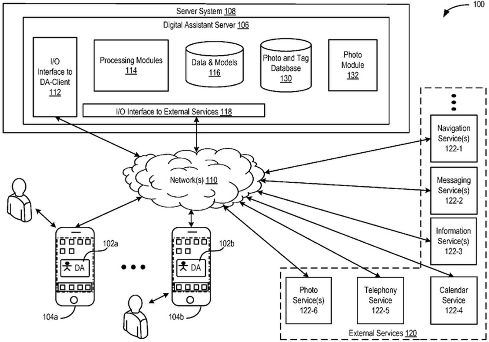 Siri Photo Search System Detailed in New Apple Patent - MacRumors