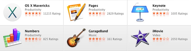 iLife, iWork and OS X Updates Will Continue to Be Free in the Future ...