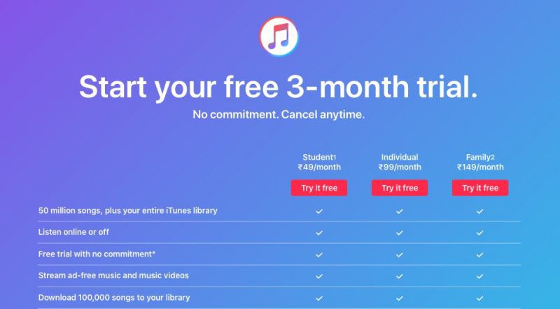 Apple Music Subscription Prices Slashed in India - MacRumors