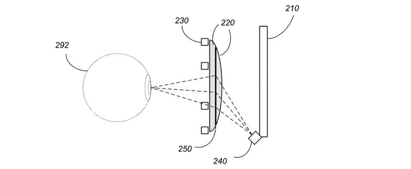 Apple's Work on Mixed Reality Headsets Revealed in New Patent Filings ...