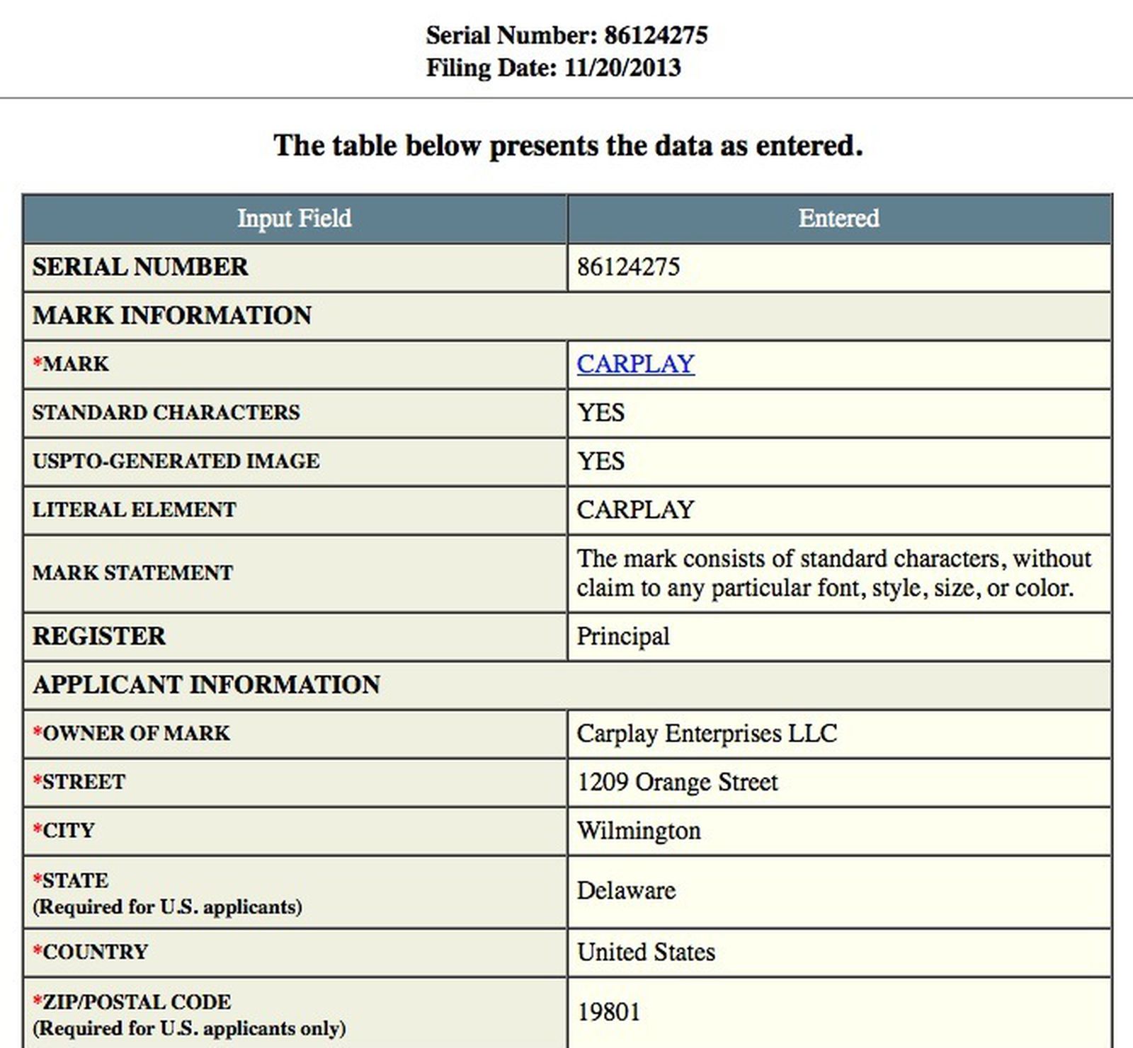 Apple Targeted 'CarPlay' Trademark Protection Beginning in May 2013 ...