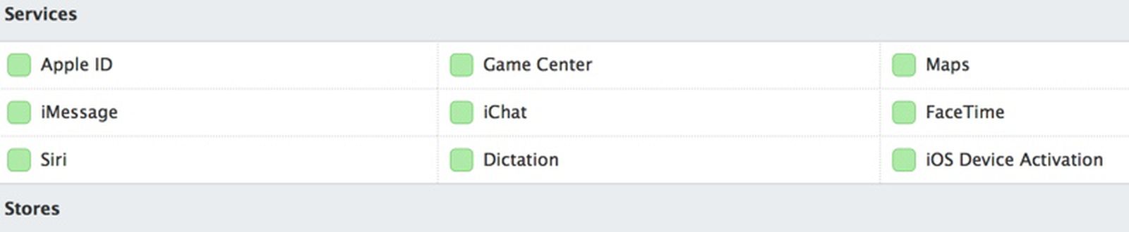 Apple Updates System Status Page to Include iOS Device Activation ...