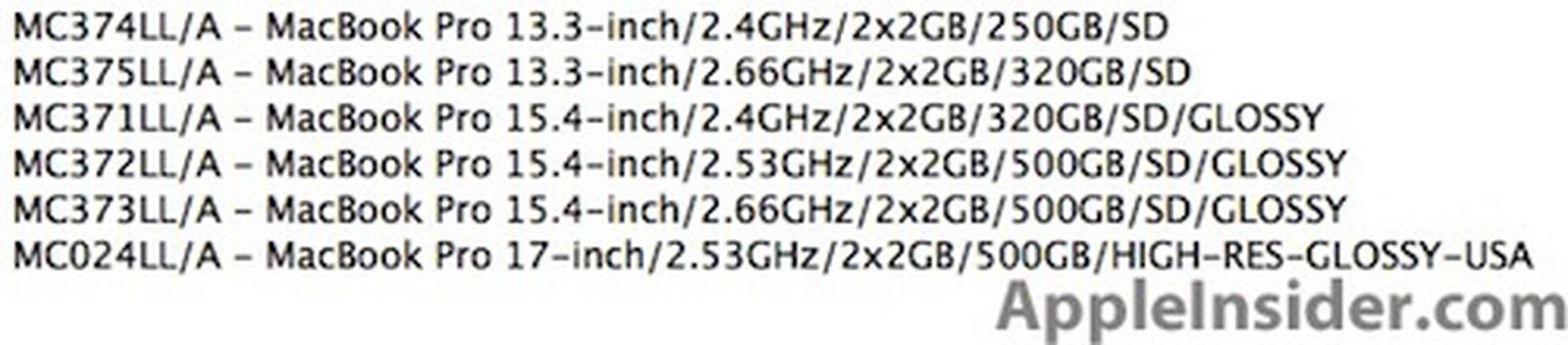 Apple Store Down for Updates, MacBook Pro Refresh Specs Leaked? - MacRumors