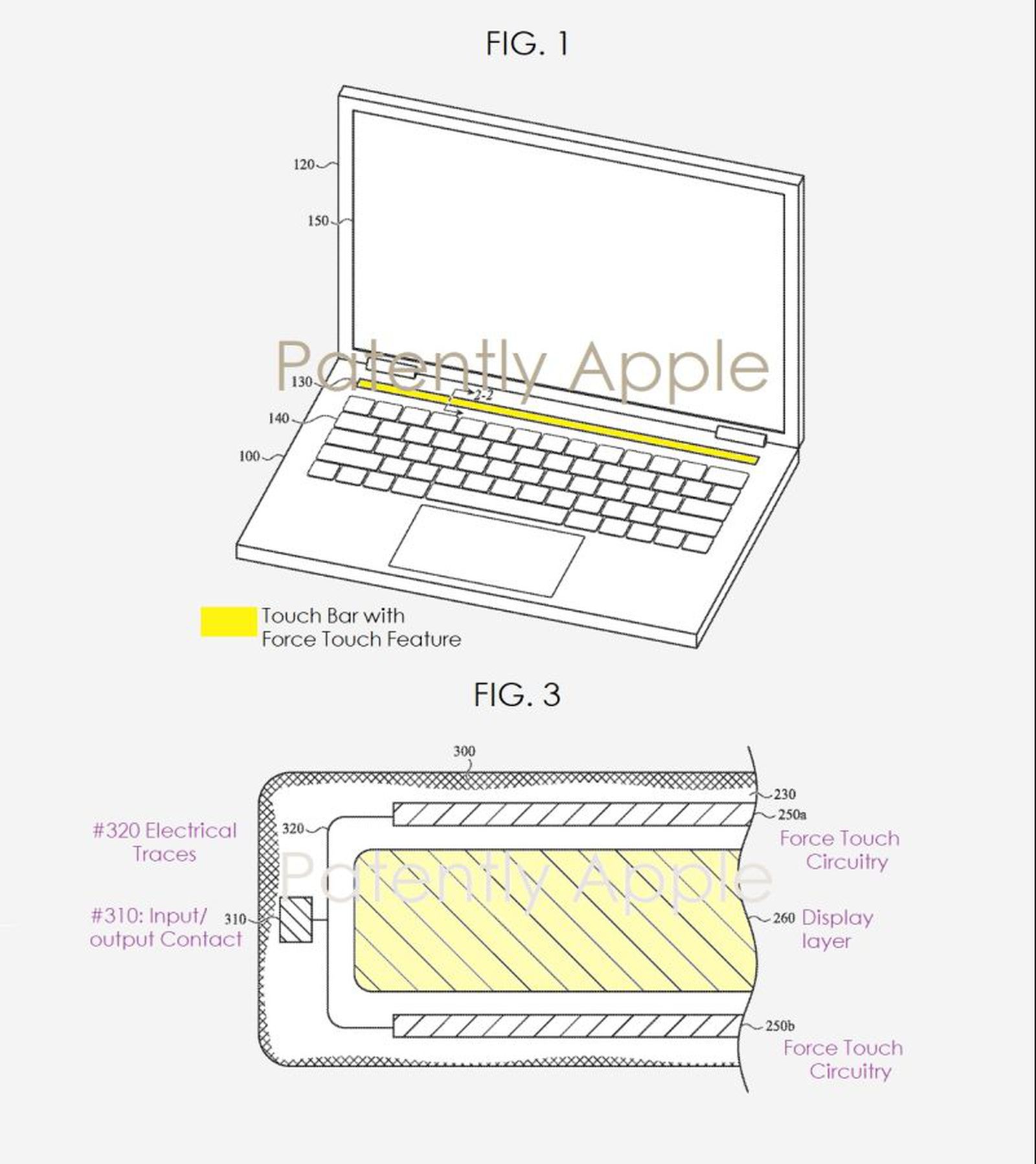 Apple Could Add Force Touch Sensors to Future MacBook Pro Touch Bar ...