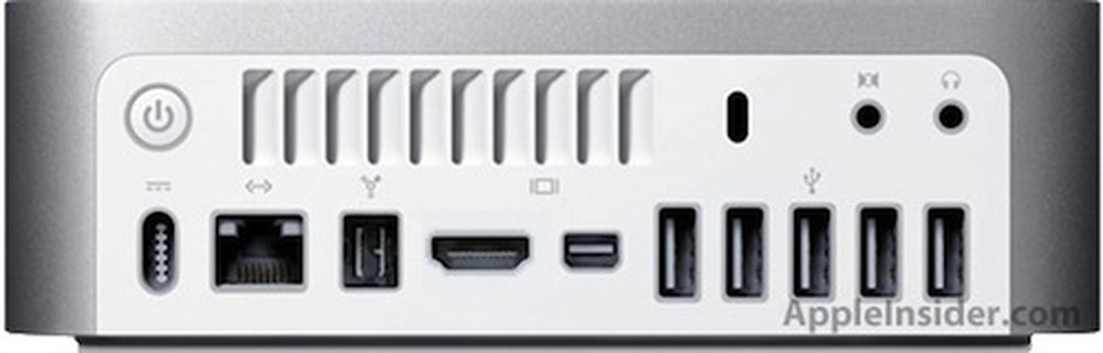 Apple Preparing to Add HDMI to Macs? - MacRumors