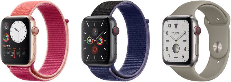 Apple Watch Continues to Dominate Global Smartwatch Market in Q1 2020 ...