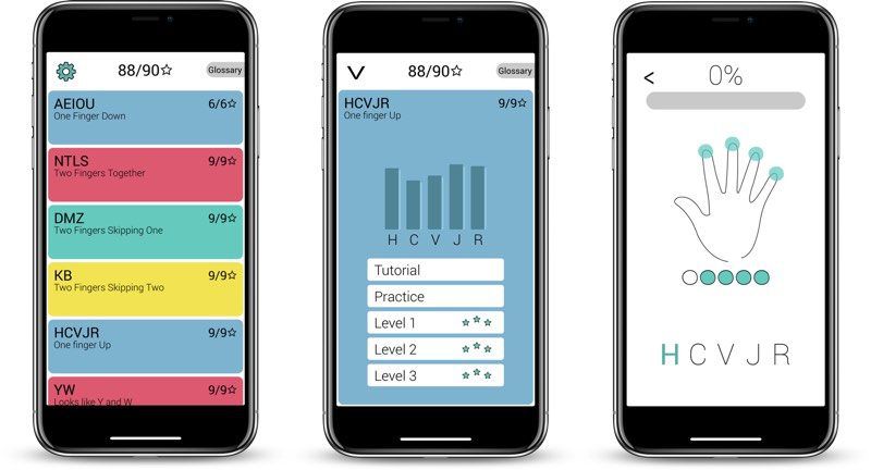 Tap Wearable Keyboard Review - MacRumors