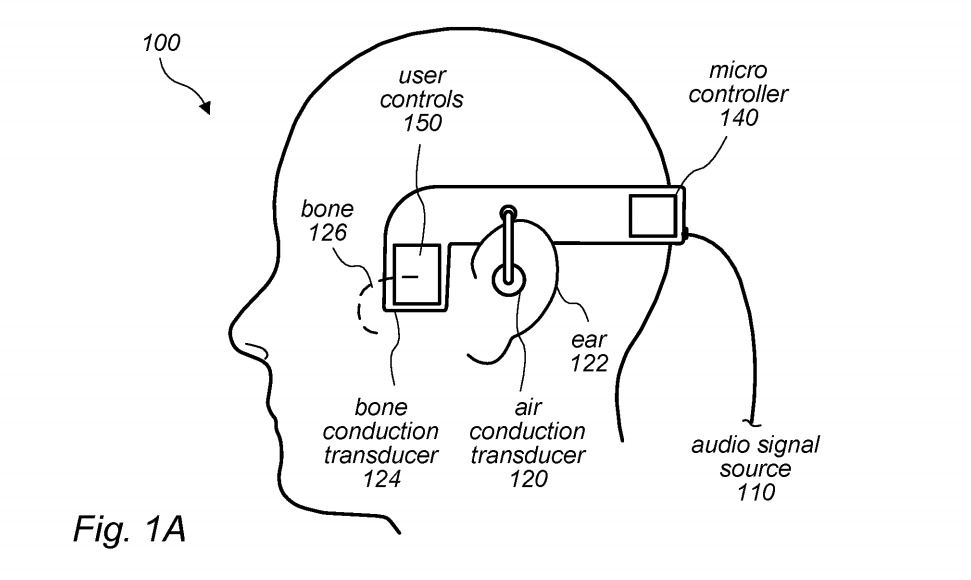 Apple Bone Conduction Hybrid System Solves Drawbacks, Reveals Patent ...