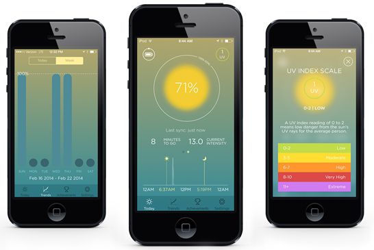 'SunSprite' Solar-Powered Bluetooth Device Measures Optimal Sun ...
