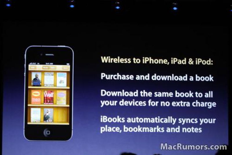 iBooks Update to Include Notes, PDF Compatibility - MacRumors