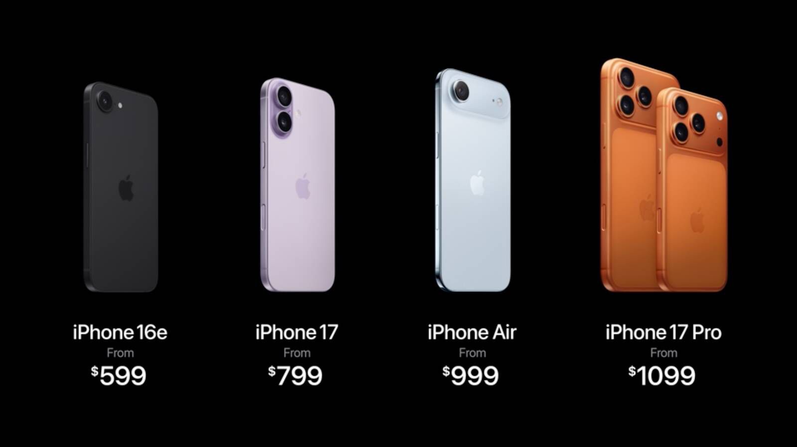 iPhone 17 Lineup Starts at 256GB Storage, Pro Max Gets 2TB Option ...