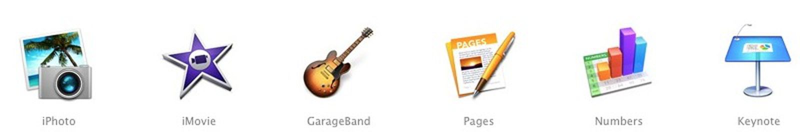 Apple Releases New Versions of iLife and iWork for iOS and Mac, Free ...