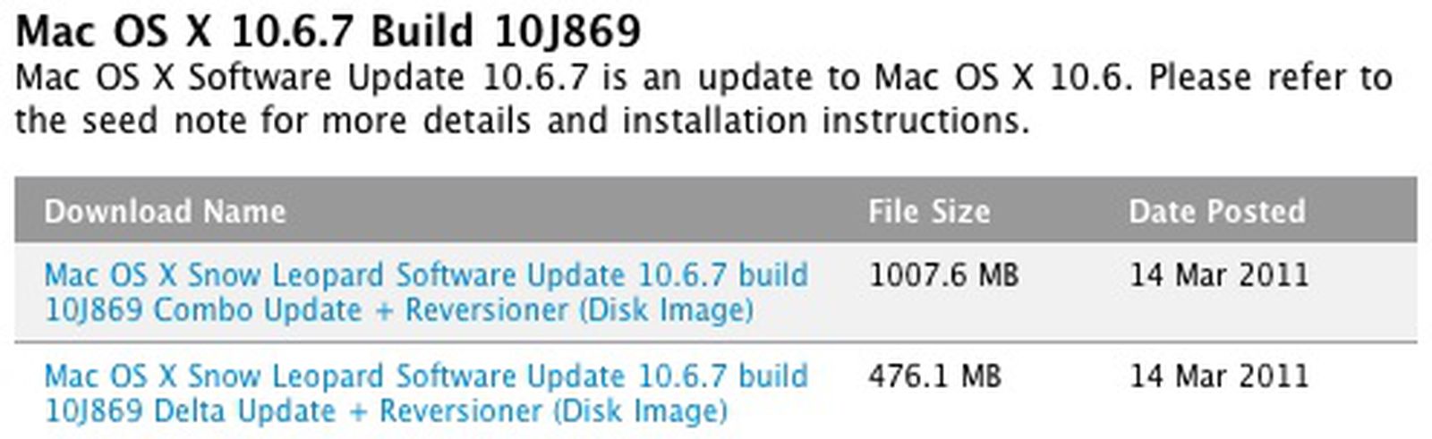 Apple Seeds Mac OS X 10.6.7 Build 10J869 to Developers - MacRumors