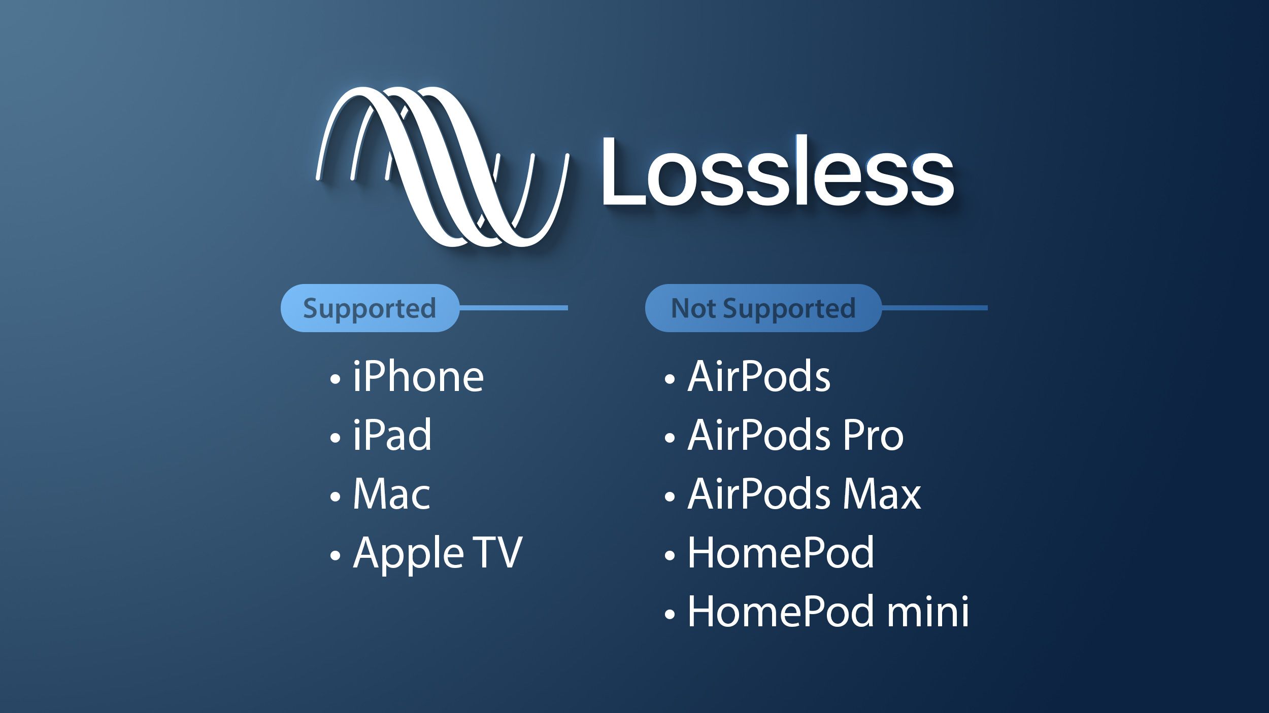 Apple Music Lossless: What Devices are Supported? - MacRumors