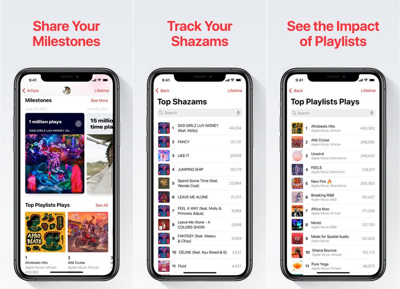Apple Music Artists Can Now Share Milestones With Fans - MacRumors