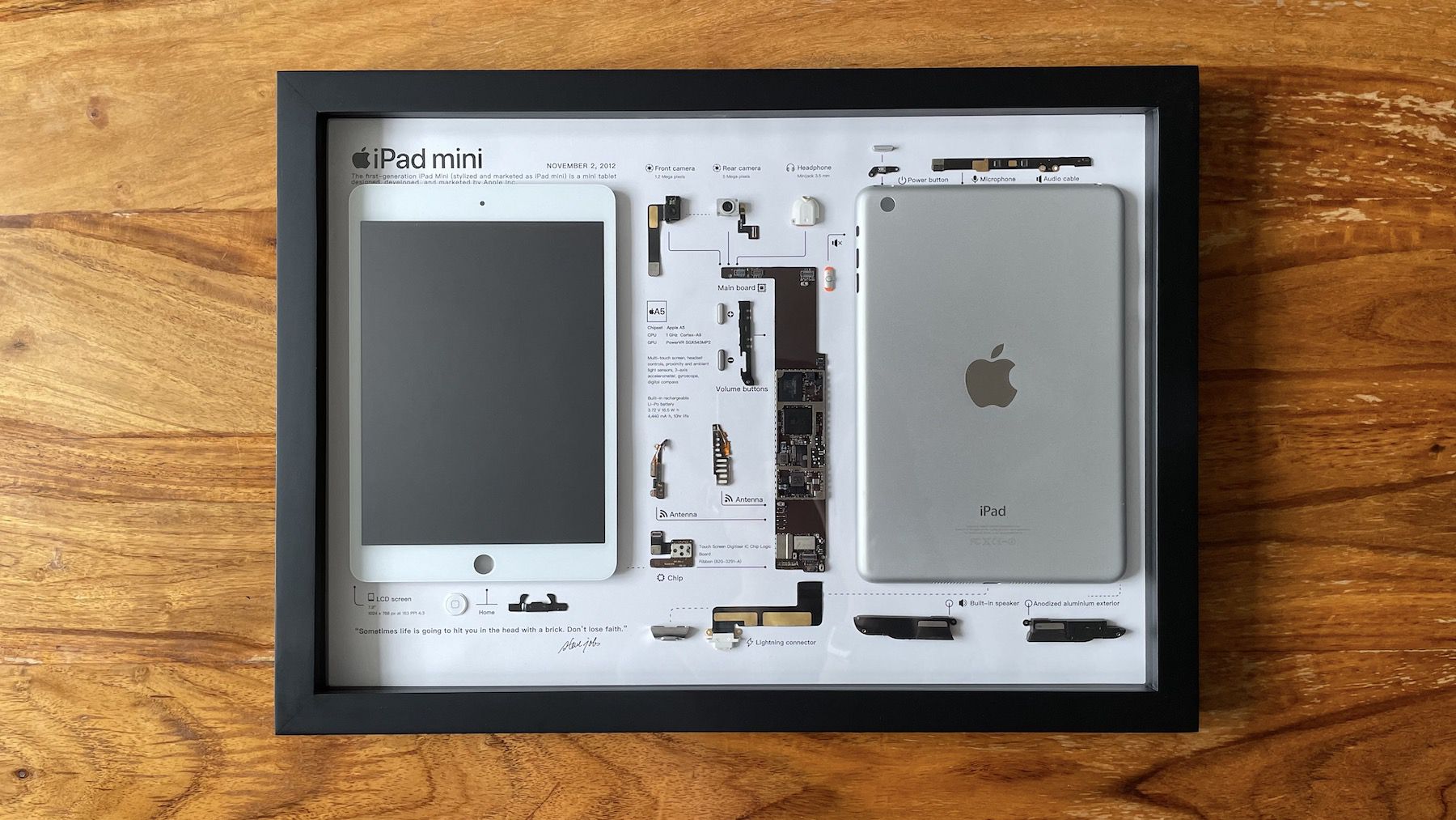 iPod Classic (fourth-generation) and iPad mini (first-generation ...