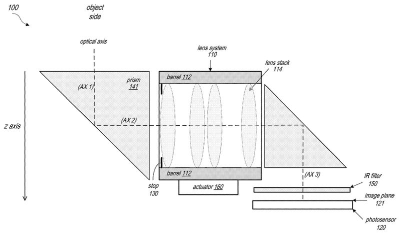 iPhone Periscope Camera Patent Granted Ahead of Rumored 2022 or 2023 ...