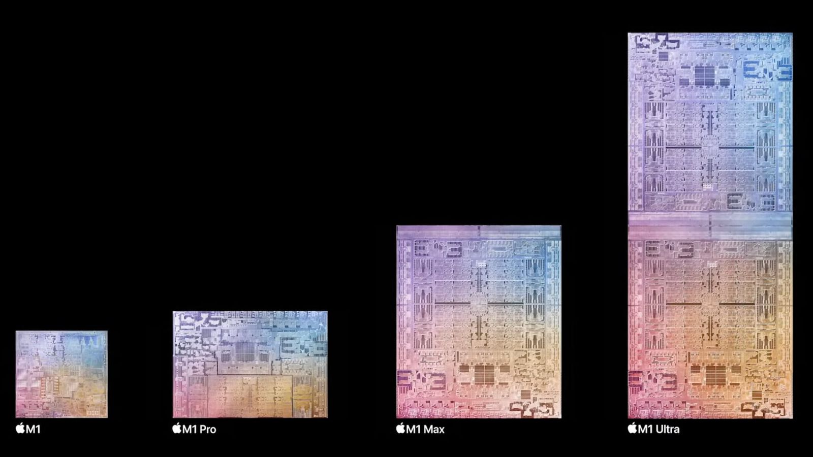 Apple's M1 Ultra Chip: Everything You Need to Know - MacRumors