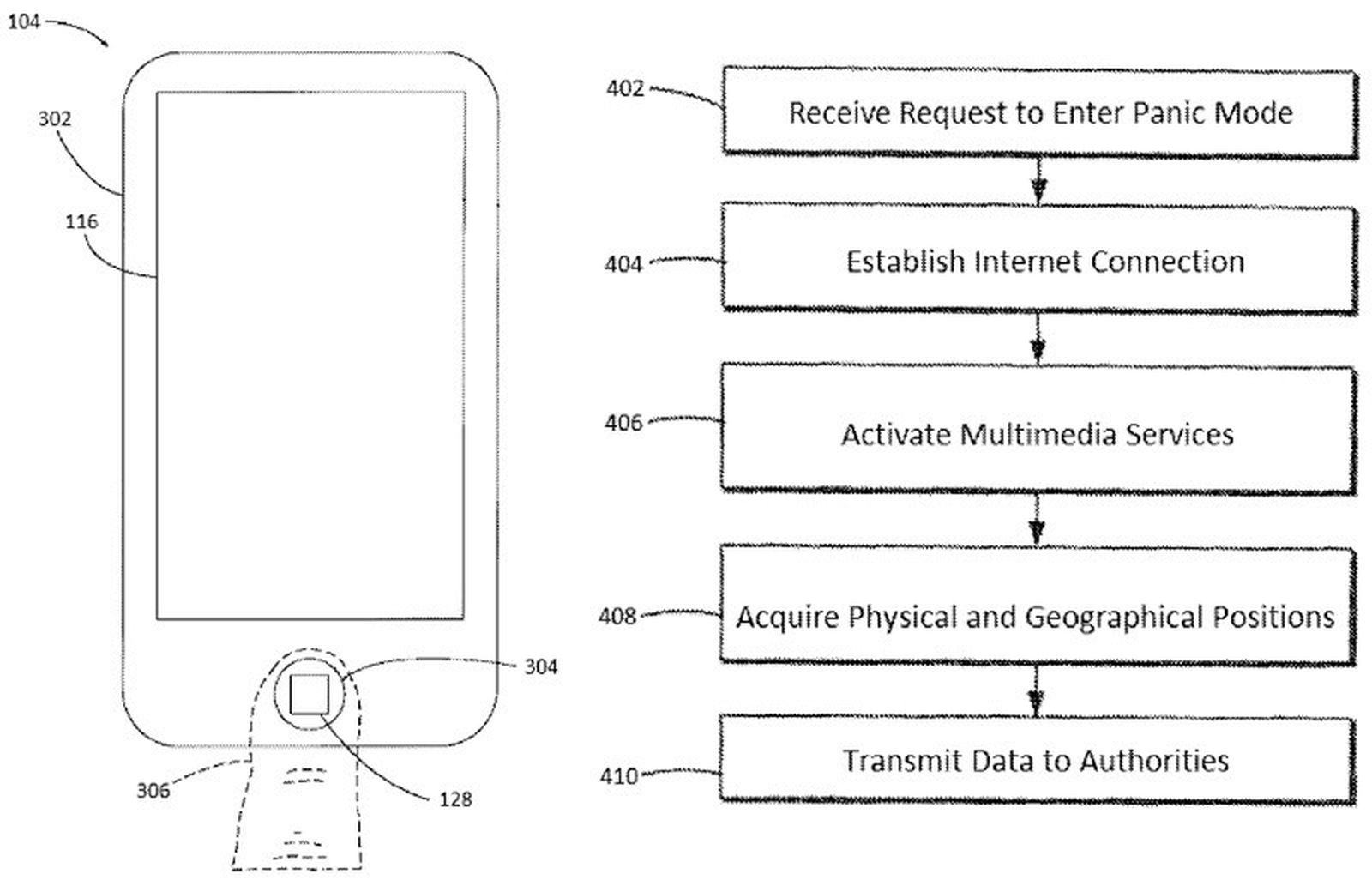 Apple Patents Touch ID 'Panic Mode' for Instant Access to Emergency Services - MacRumors