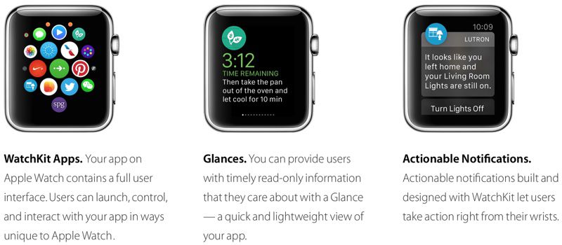 Apple Seeds iOS 8.2 With WatchKit SDK for Apple Watch Apps to Developers - MacRumors