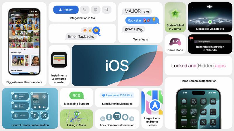 Apple Announces iOS 18 With New Customization Features, Redesigned ... Apple Announces iOS 18 With New Customization Features, Redesigned ...
