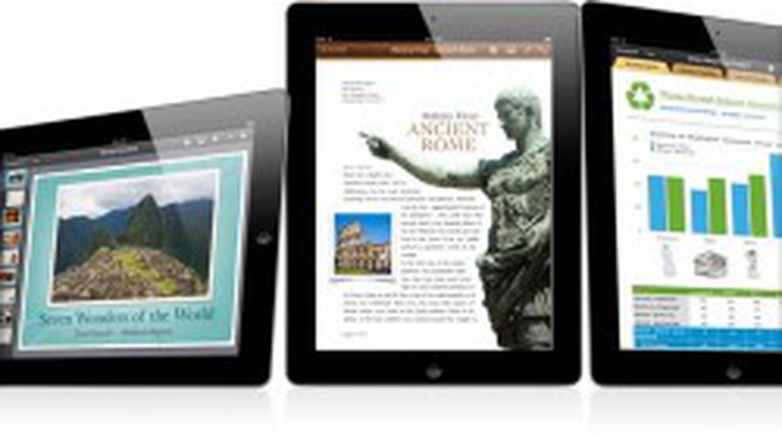 Apple Scores $30 Million iPad Contract from L.A. Unified School ...