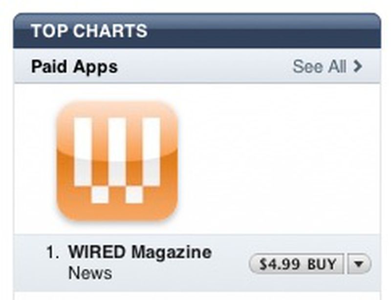 'Wired Magazine' Leaps to Top of Paid iPad Apps Lists - MacRumors