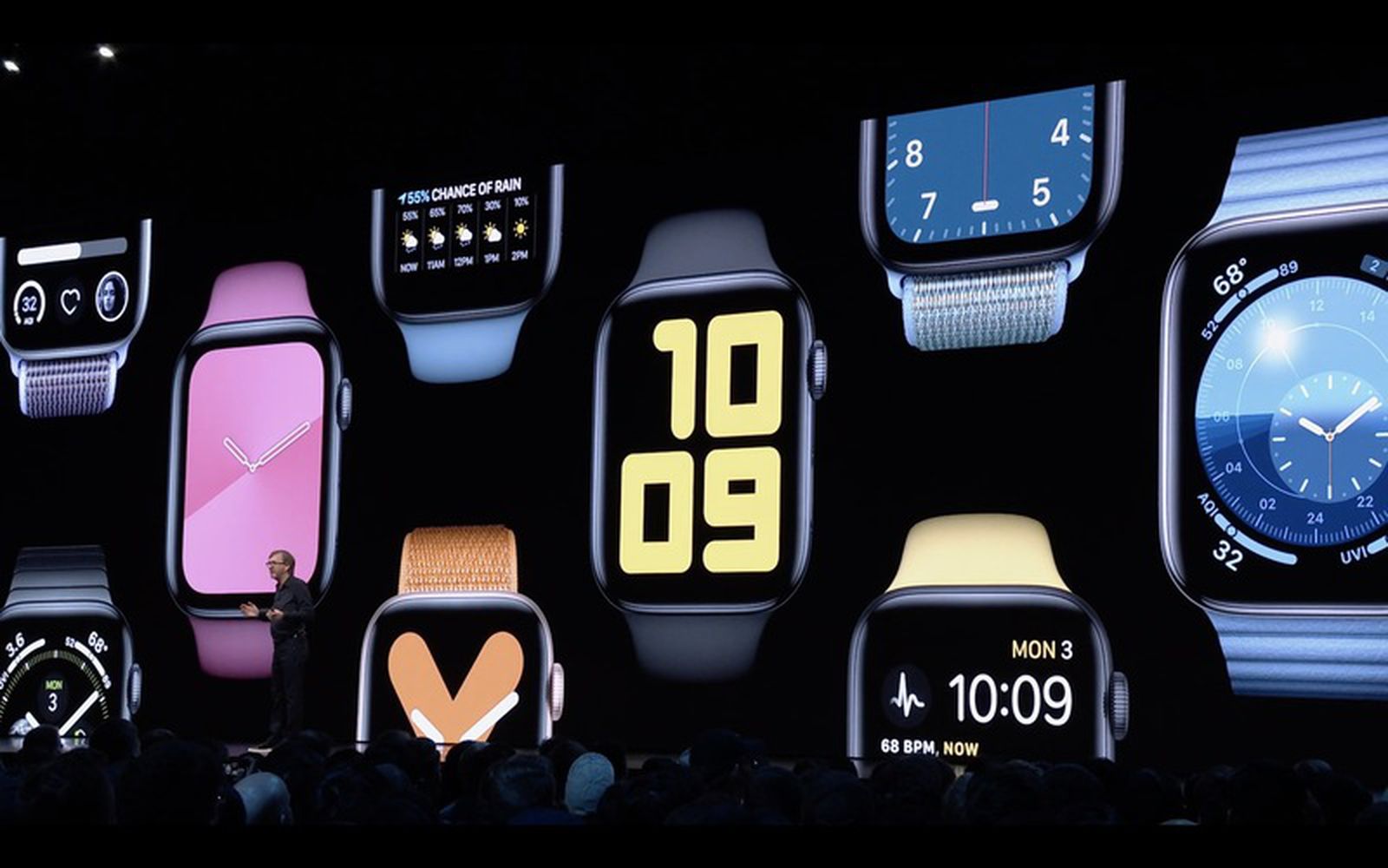 Apple Releases First Beta of New watchOS 6 Operating System to Developers - MacRumors