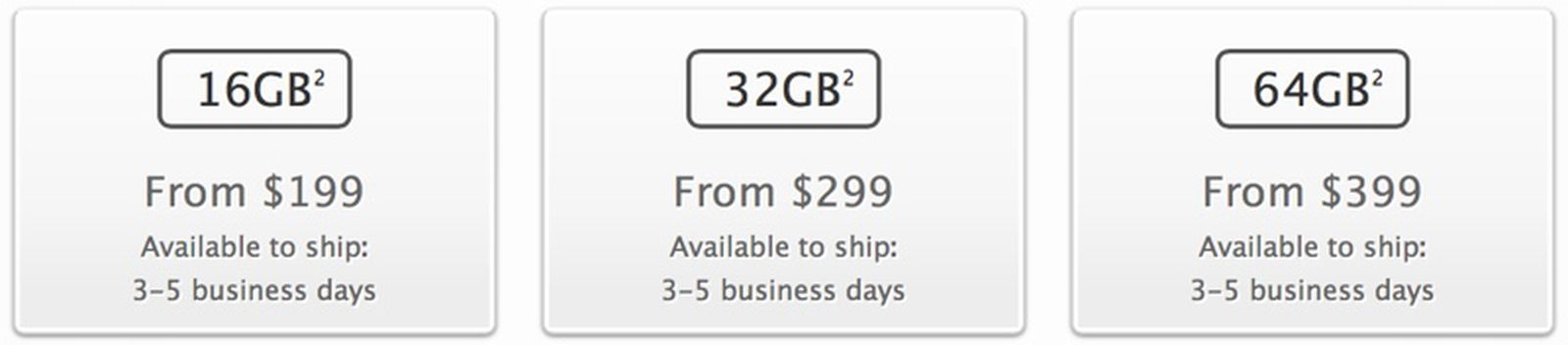 iPhone 5s Shipping Estimates Improve to 3 to 5 Days in Multiple ...