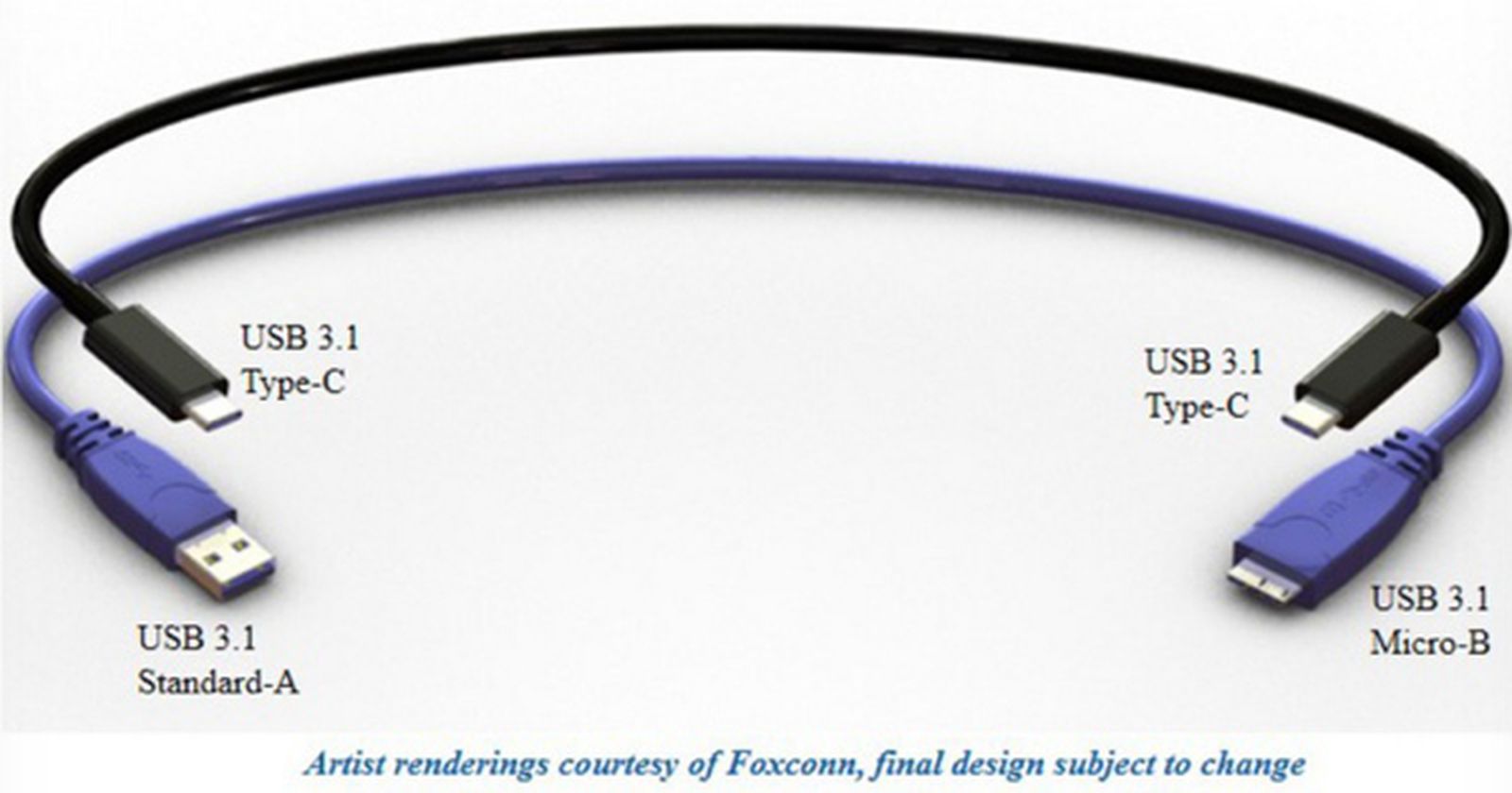 Upcoming Reversible USB Cable Depicted in New Renderings - MacRumors