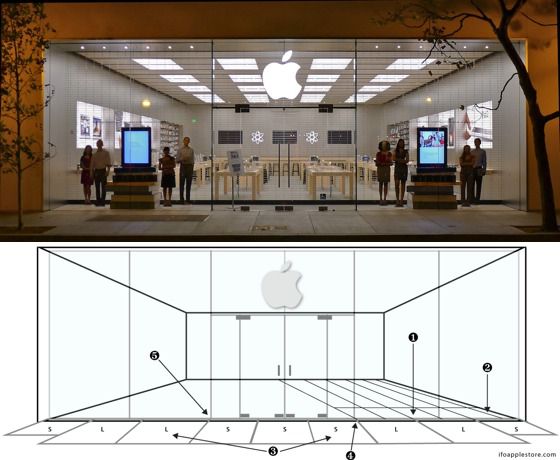 New Apple Retail Store Design is Perfectly Symmetrical - MacRumors