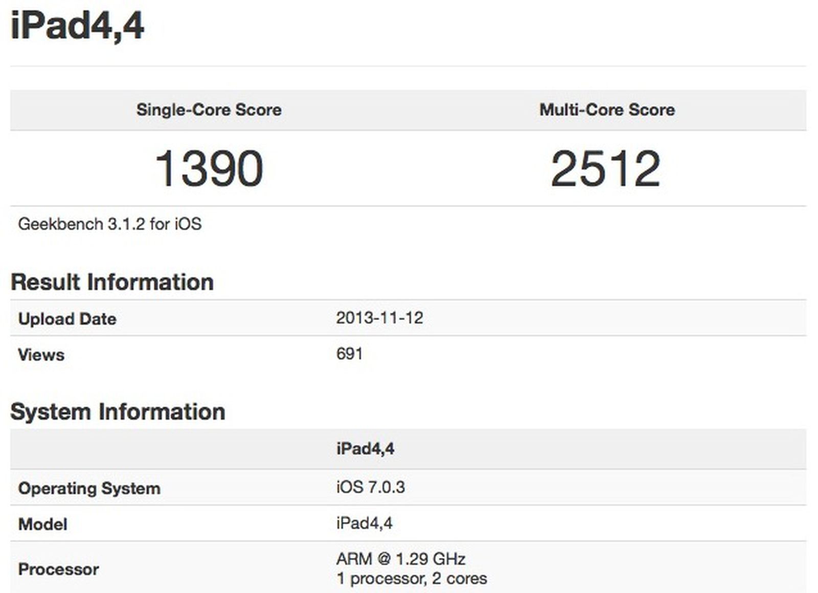 Retina iPad Mini Has 1.3 GHz A7 Processor With 5X the Performance of ...